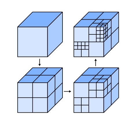 Homepage - Yu-Xiao Guo